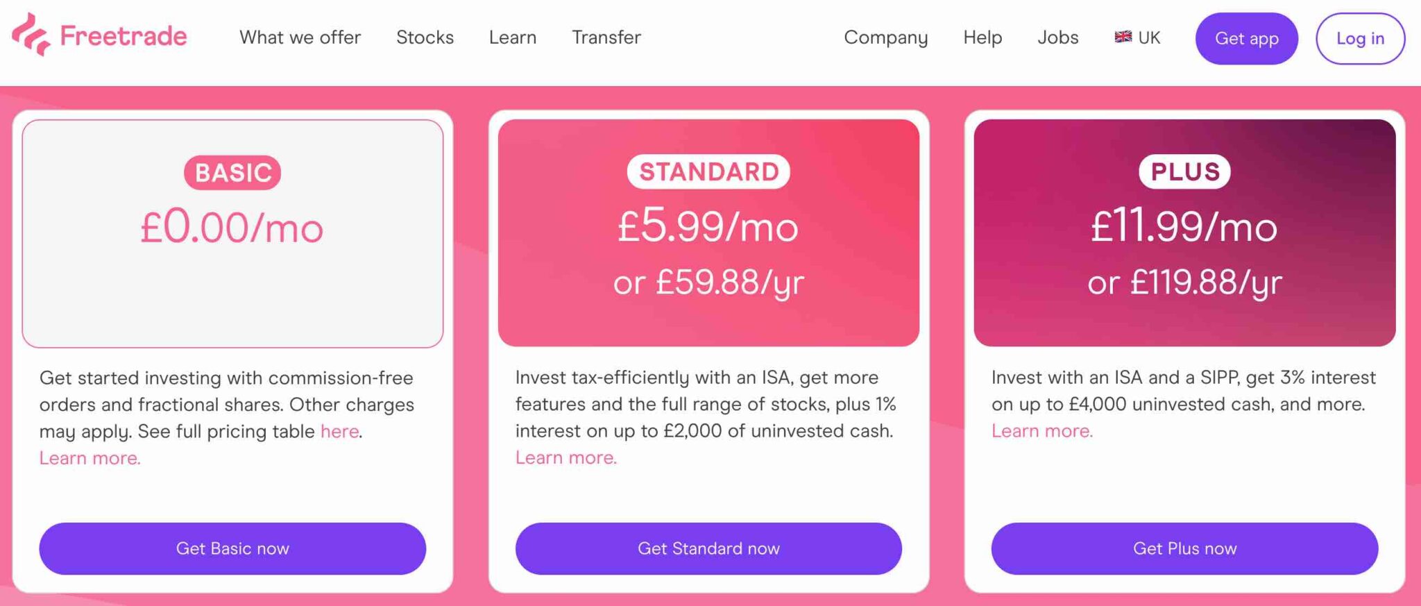 The Cheapest Stock Trading Platforms in the UK (2025)