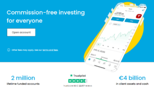 Trading 212: The Good and Bad Uncovered in 2023